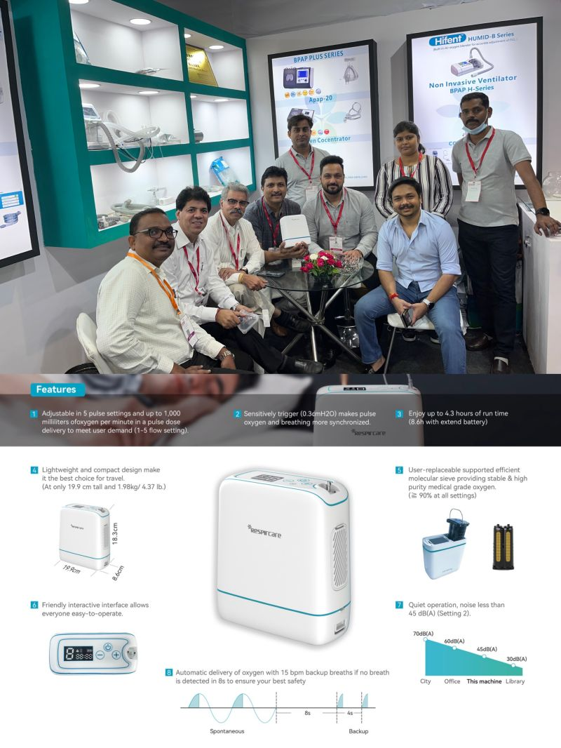 See you on Medicall | RESPIRCARE